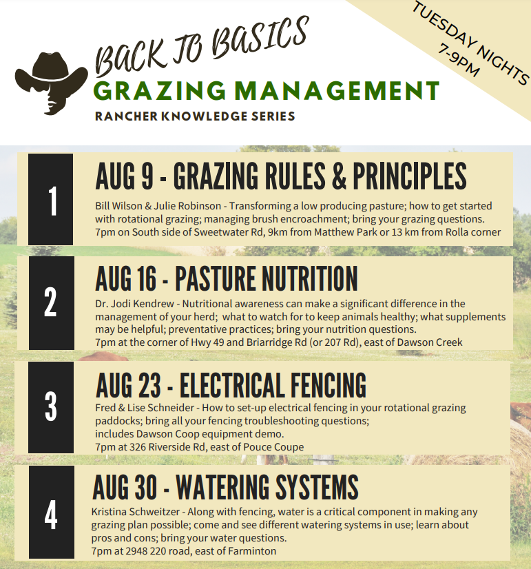 Grazing Rules & Principles: tomorrow @ 7pm, please register - Peace ...